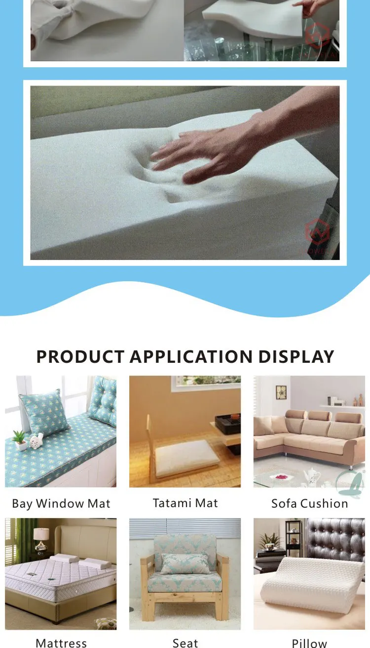 Customized Soft High Density Memory Foam Sheets - PU Foam Mattress ...