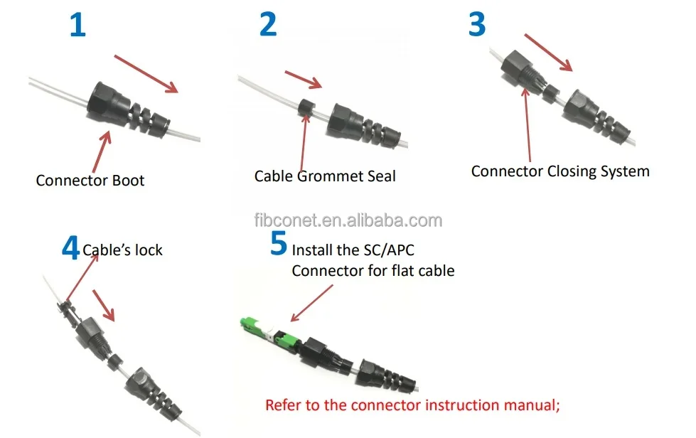 Ftta Ftth Ip68 Bbu Rru Cpri Fiber Optic Equipment Outdoor Waterproof ...