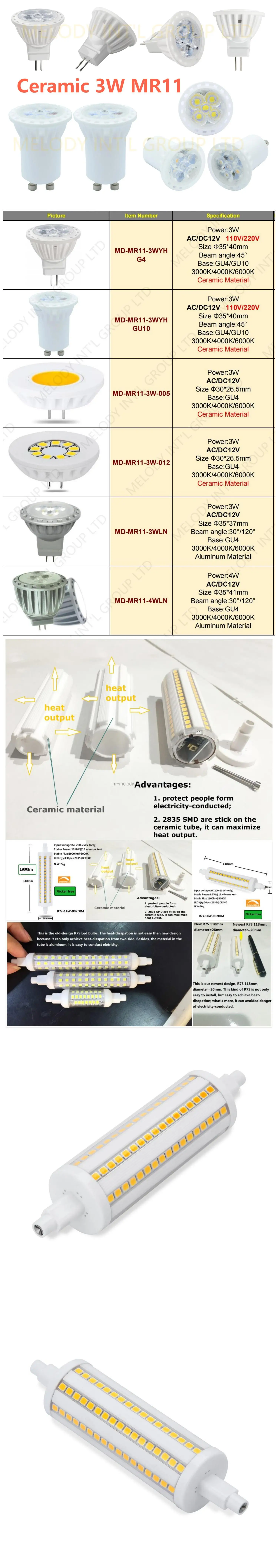 Mini LED Bulb - 1W E14, 50000 Hours Lifespan, Switch Mode