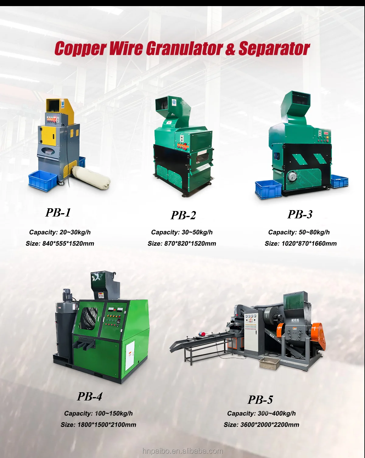 Scrap Copper Wire Crusher Recycling Machines - PAIBO