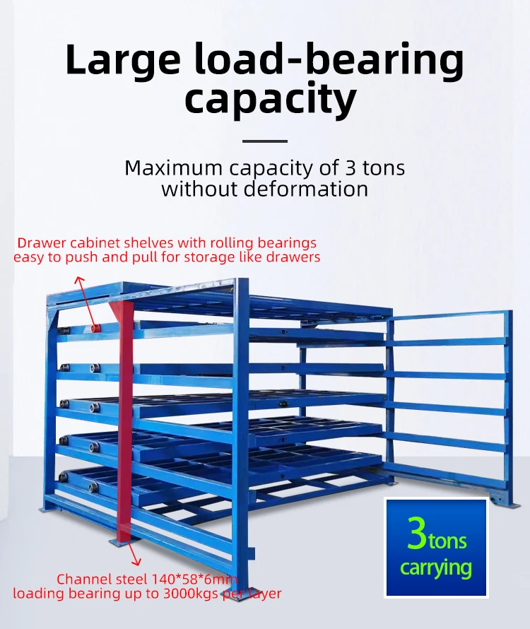 Manual Warehouse Storage System with 6 Layers of Low-Cost Heavy Duty ...