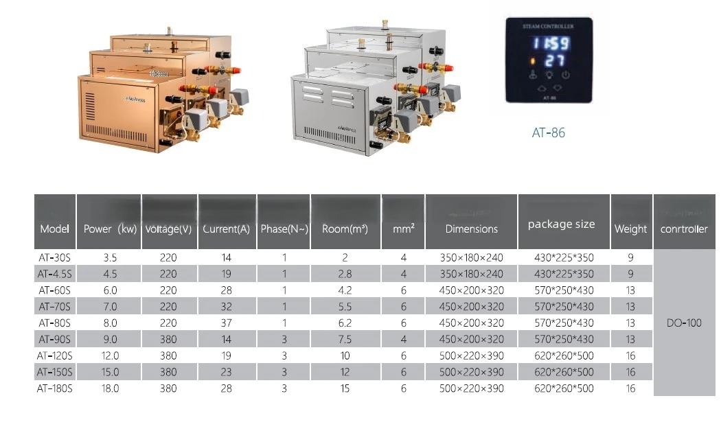 Wholesale Price Golden Steam Generator for Wet Steam Room