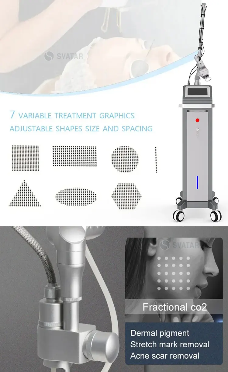 Svatar Cutting Warts Mole Nevus Vaginal Fractional Carbon Facial ...