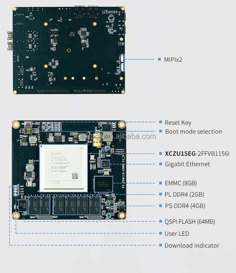 Puzhi PZ-ZU15EG-KFB Xilinx ZYNQ Ultrascale+ Development Board