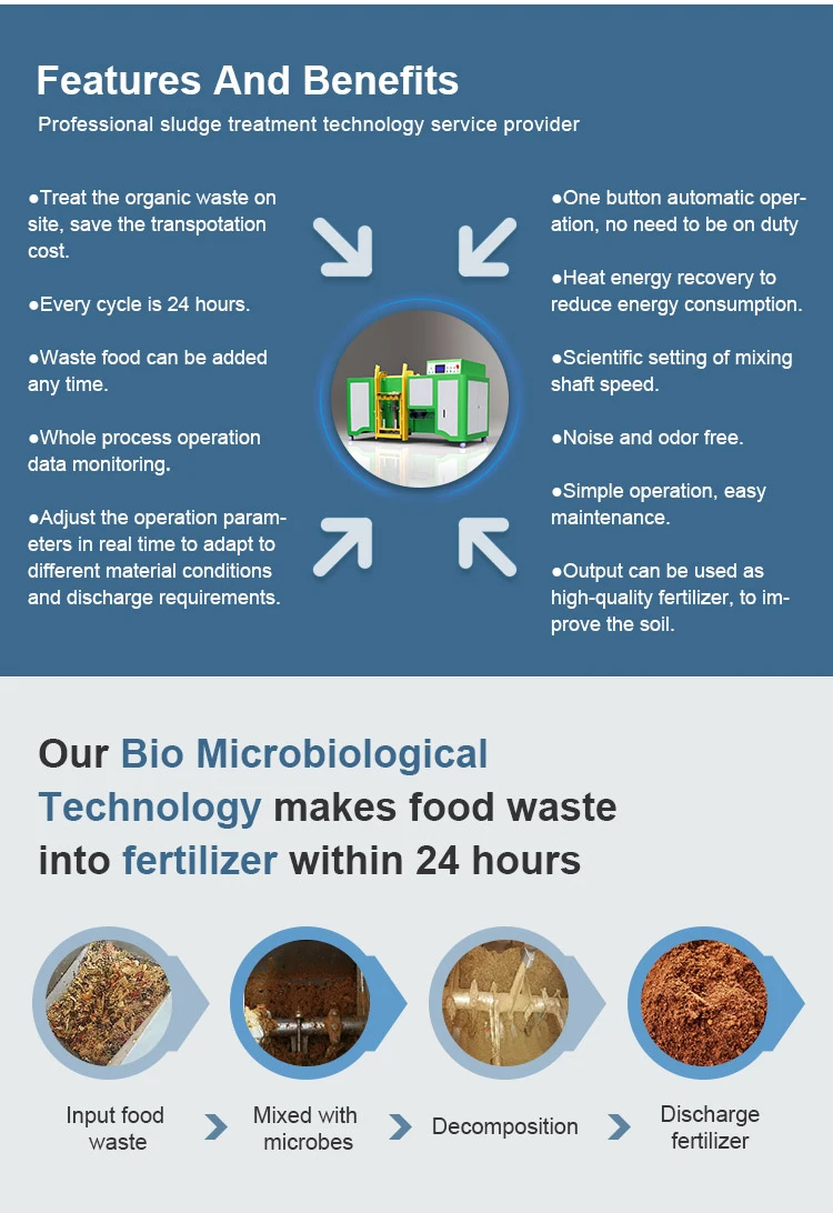 Food Composter Recycling Machine Food Waste Recycling Machine Recycling ...