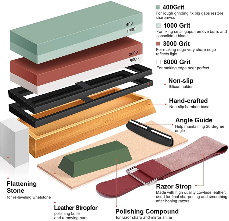 Enying Knife Sharpening Stone Set - Professional Whetstones