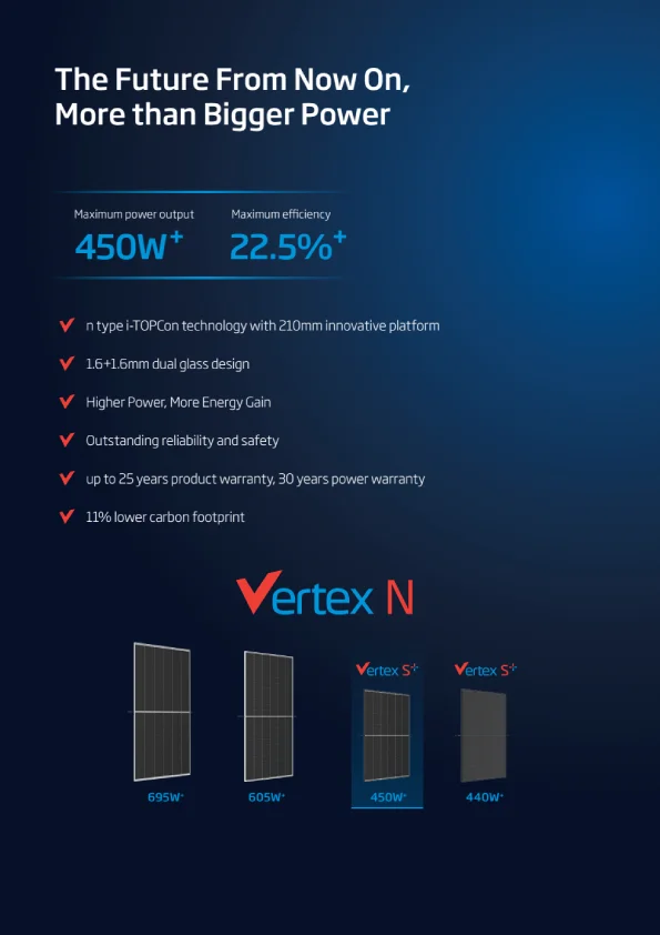 Trina Photovoltaic Module Vertex S+ Monocrystalline Cells 450W Solar ...