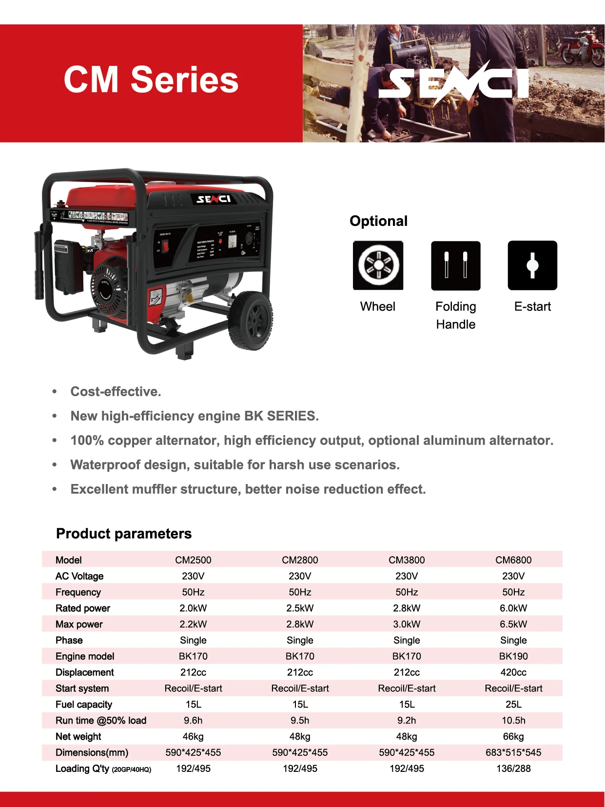 Senci 슈퍼 사일런트 가솔린 발전기 2500 와트 220v 휴대용 발전기 3kw 지원 컨테이너| Alibaba.com