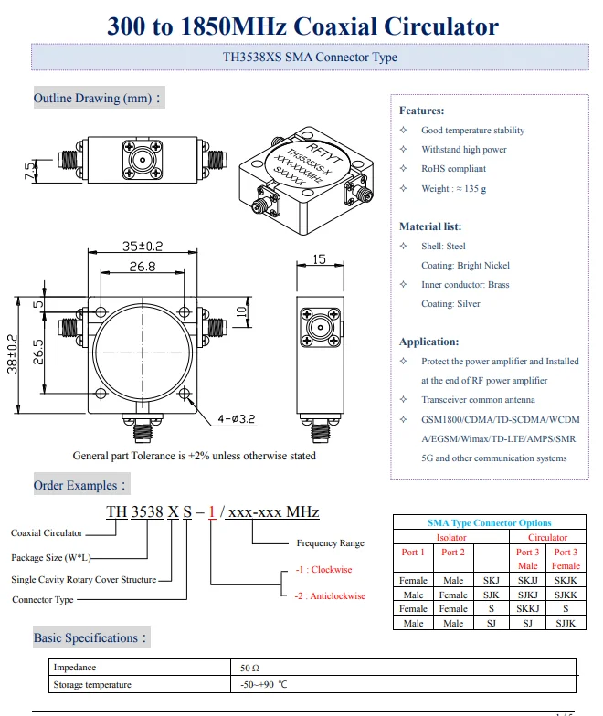 Customized Frequency Range For Wireless Communication Systems Rf ...