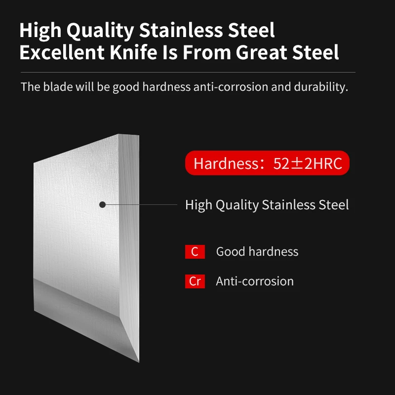7 Inch 3cr13 Stainless Steel Kitchen Knife Ergonomic Micarta and S/S ...