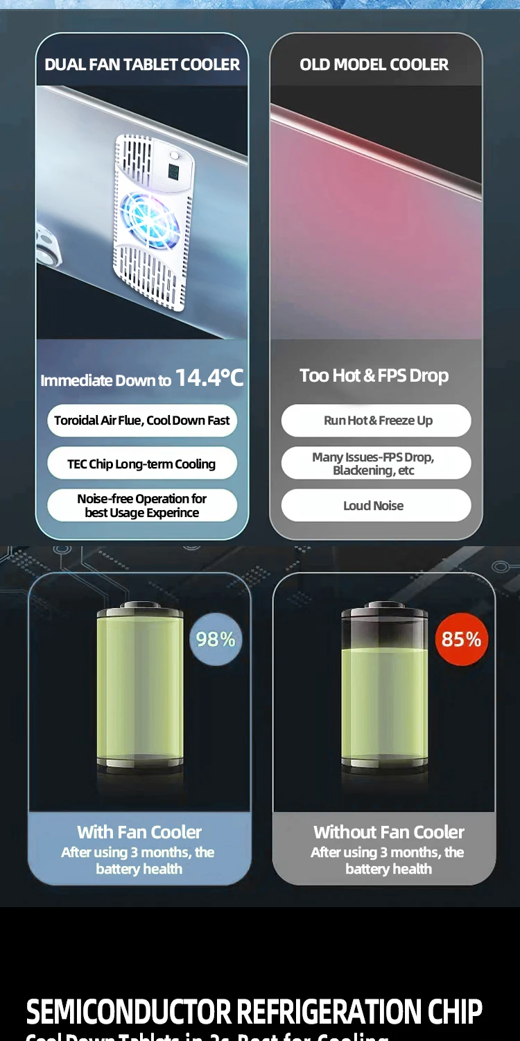 Fast Cooling Fan Noiseless Tablet Cooler Magnetic Semiconductor Tablet ...