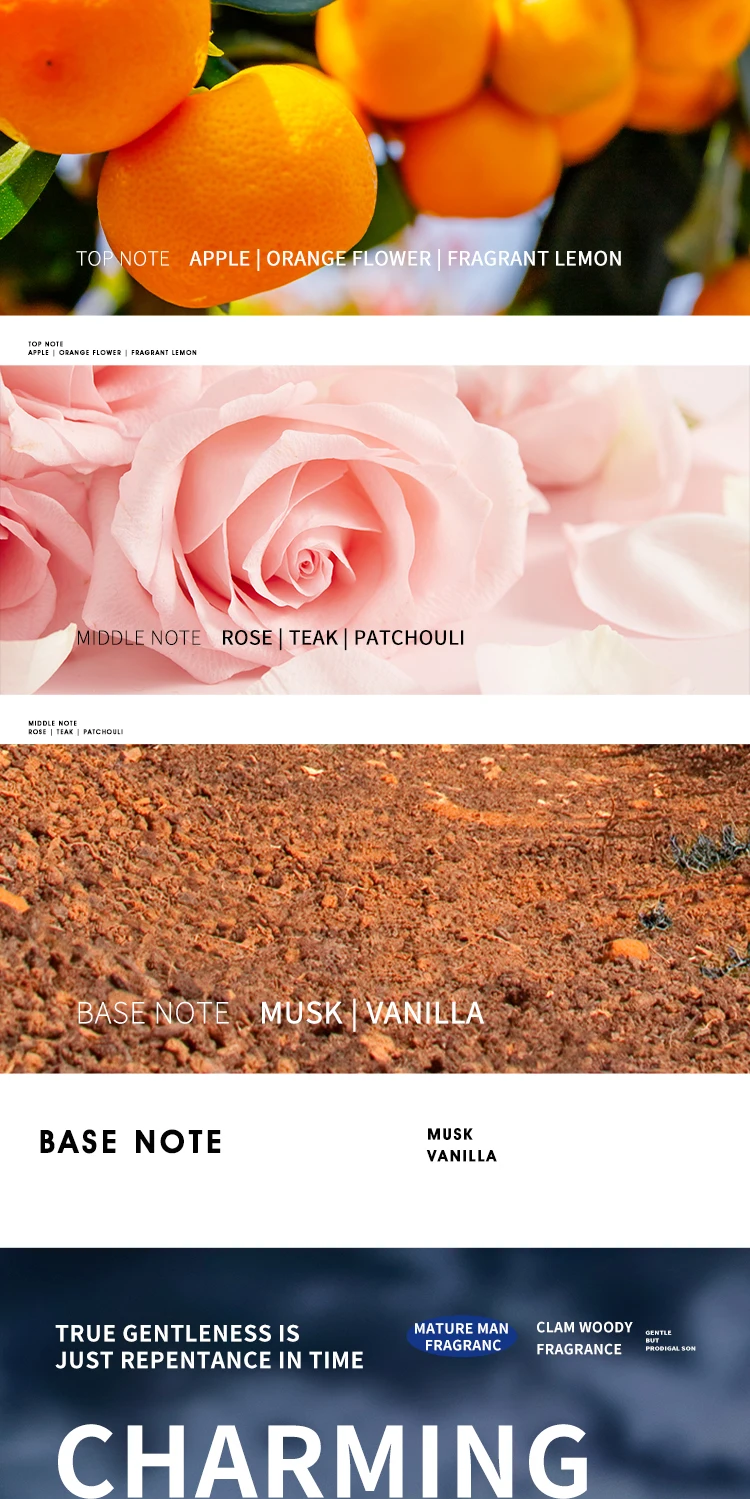 Wholesale 55ml Bottle Originales Al Por Mayor Gift Sets Perfumes ...