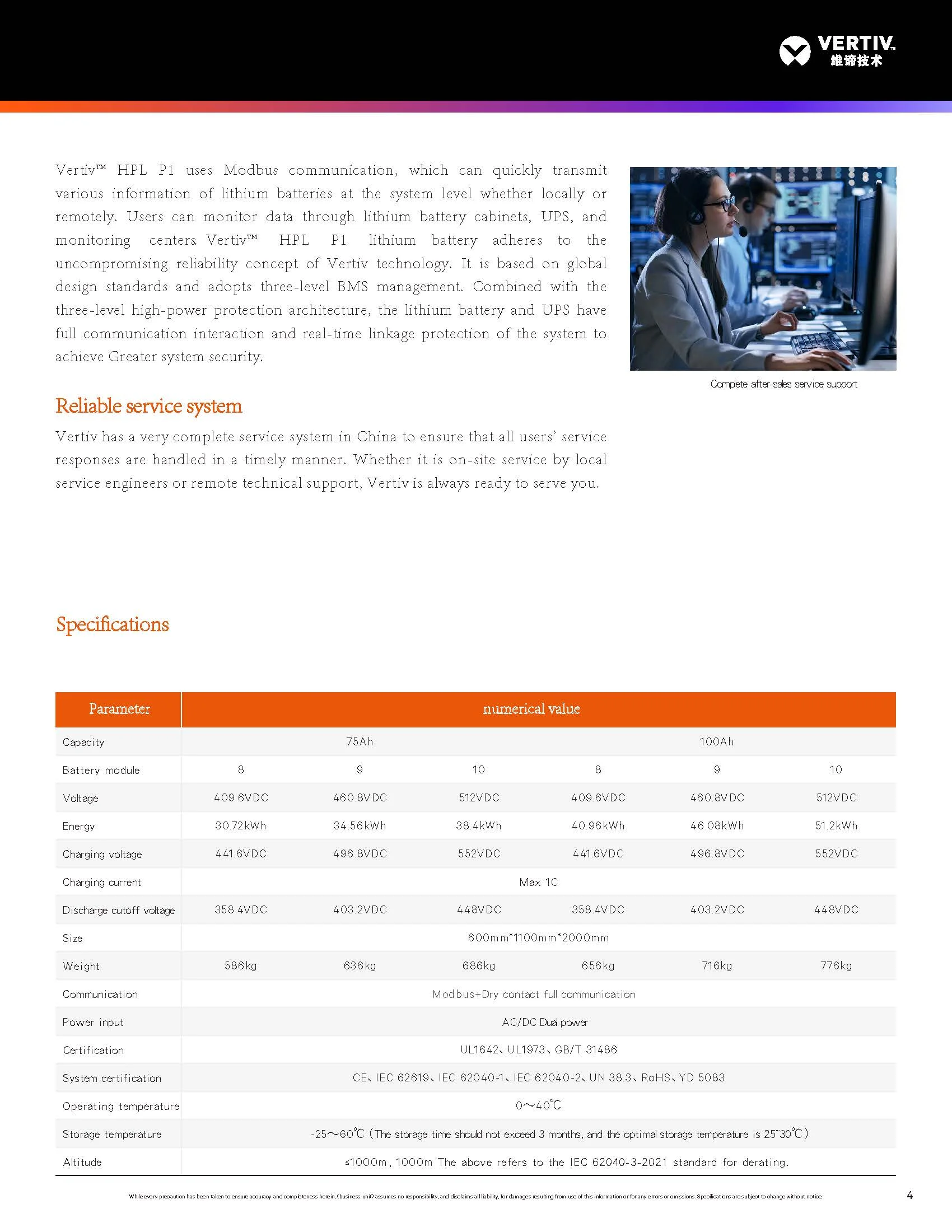Vertiv HPL P1 Lithium Battery - 51.2kwh Dual Power Solution