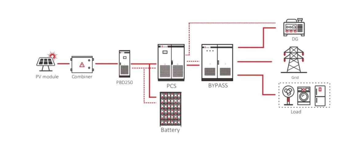 1MW 1000kW Hybrid Solar Inverter PCS1000 - Bi-Directional Battery ...