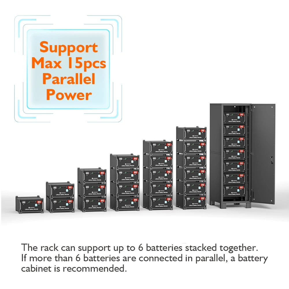 Pylon Tech 48V 100ah Lithium Ion Battery - 8000 Cycles