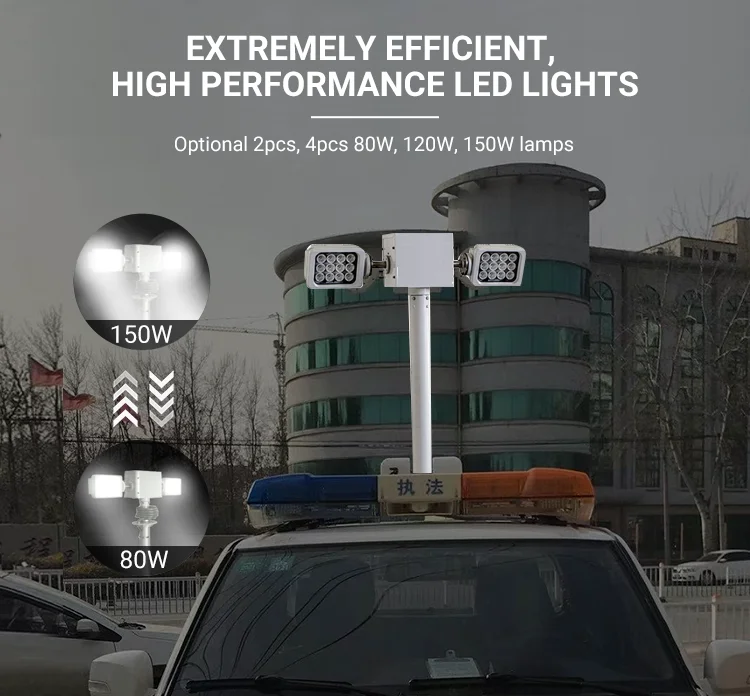 Rescue Vehicle Mounted Night Scan Light Tower Suppliers & Manufacturers ...