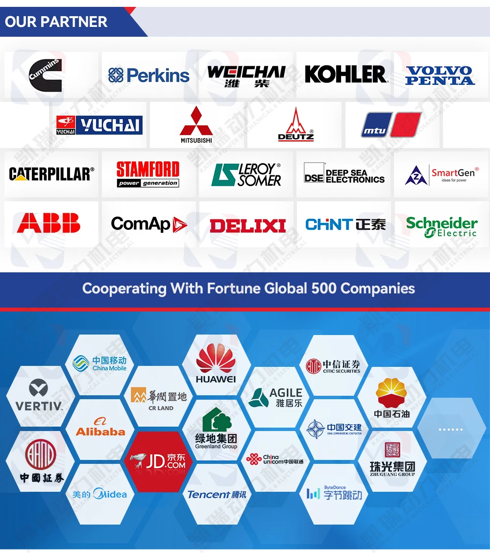 Alibaba.com: Kairui 2050KVA 1640kW Cummins Generator Sets, ISO 9001 ...