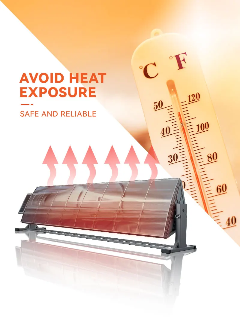 Focus Carbon High Performance Concentrated Solar Power Parabolic Trough ...