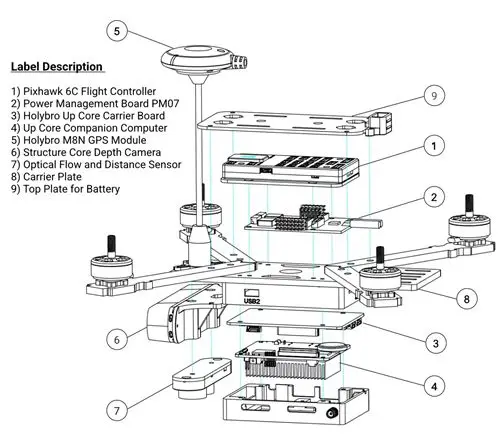 Holybro Px4 Vision Dev Kit V1.5 Rc Drone Pixhawk 6c Flight Controller ...