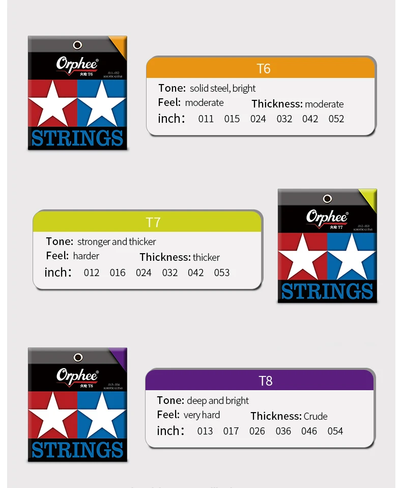 Orphee Firearm Series New Double Layer Coated Acoustic Guitar Strings ...