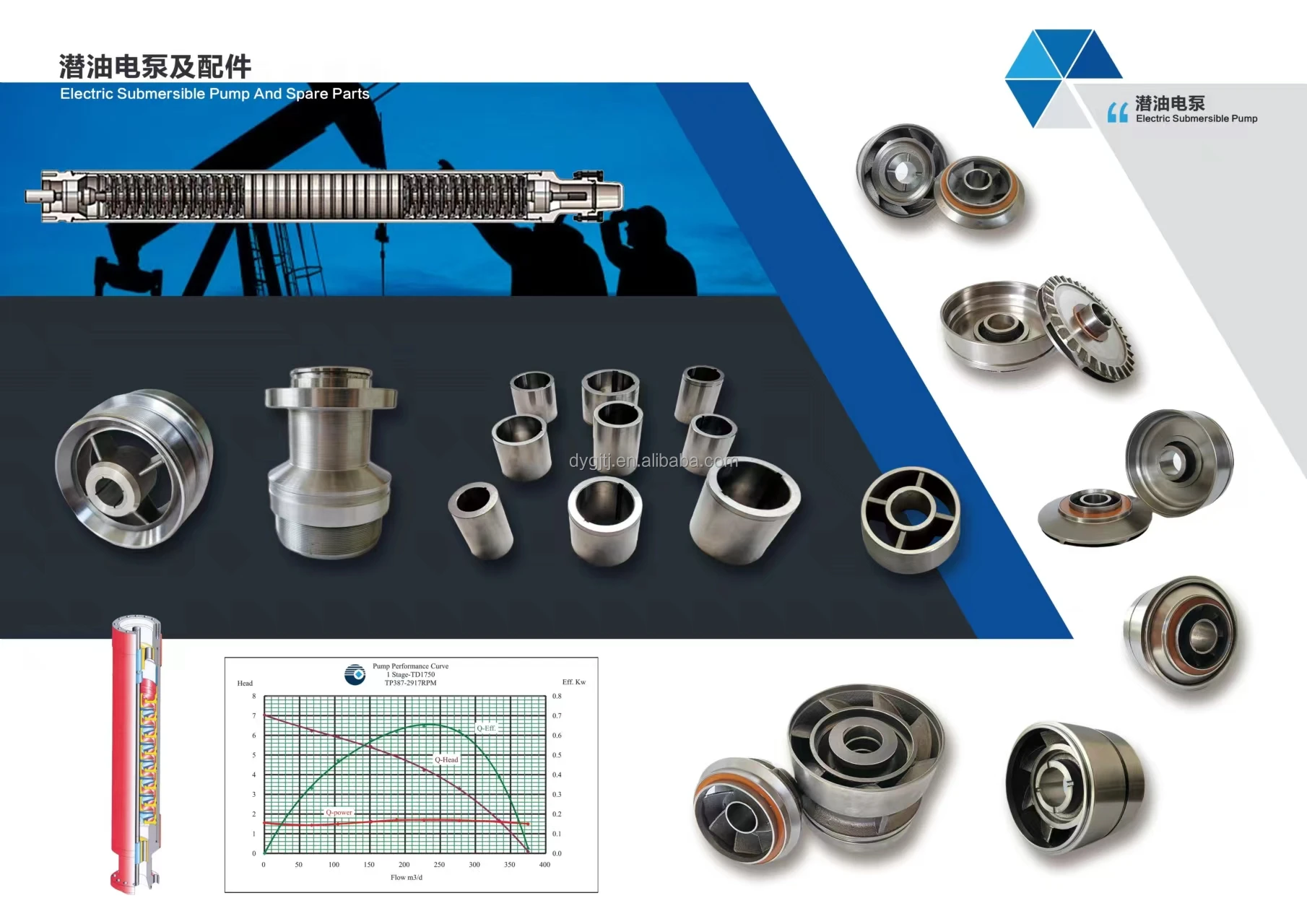 387/400 Series Oilfield Esp Stages Impeller And Diffuser - Buy Casting ...