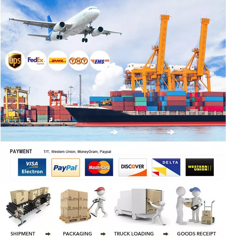 Convex Double One-legged Copper Terminal Manufacturers Various Types Of ...