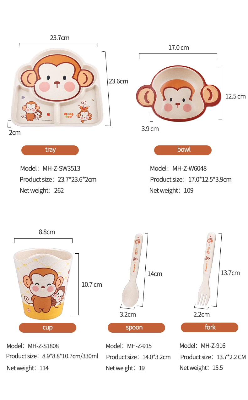 Cartoon Cute Monkey Tableware Set Children's Dinnerware Sets Dish ...