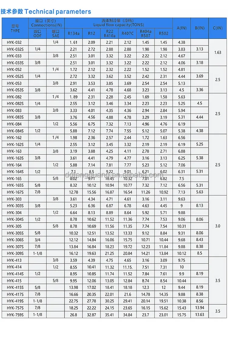 KAST Liquid Line Filter Dryer Iron Filter Refrigeration Parts