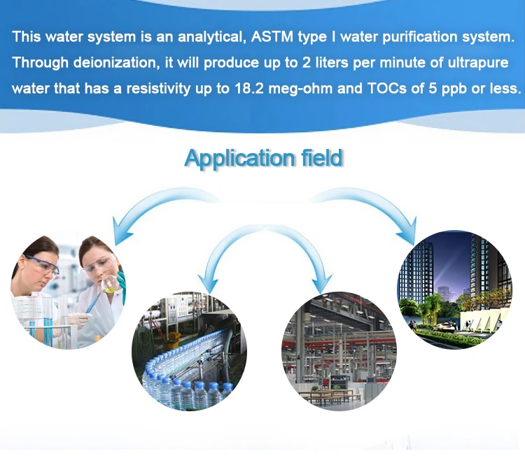 Laboratory Deionized Water Dialysis Water Treatment System China ...