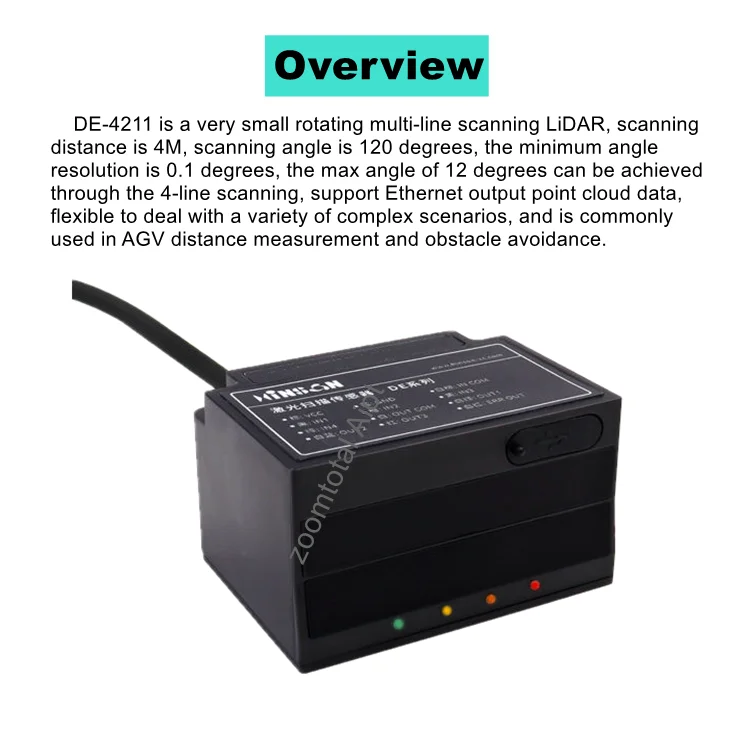 2d/3d Lidar Scanner 0.25-4m 120 Degrees Mini 4-line Obstacle Avoidance ...