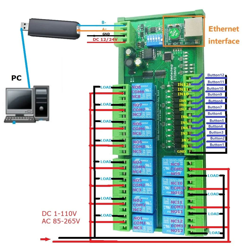 Ethernet RS485 Relay TCP/IP UART Network Controller Module 12CH DC 12V 24V Modbus RTU Switch ...
