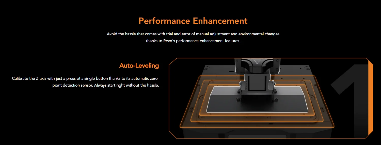 Phrozen Sonic Mighty Revo 14K - High-Detail 3D Printer