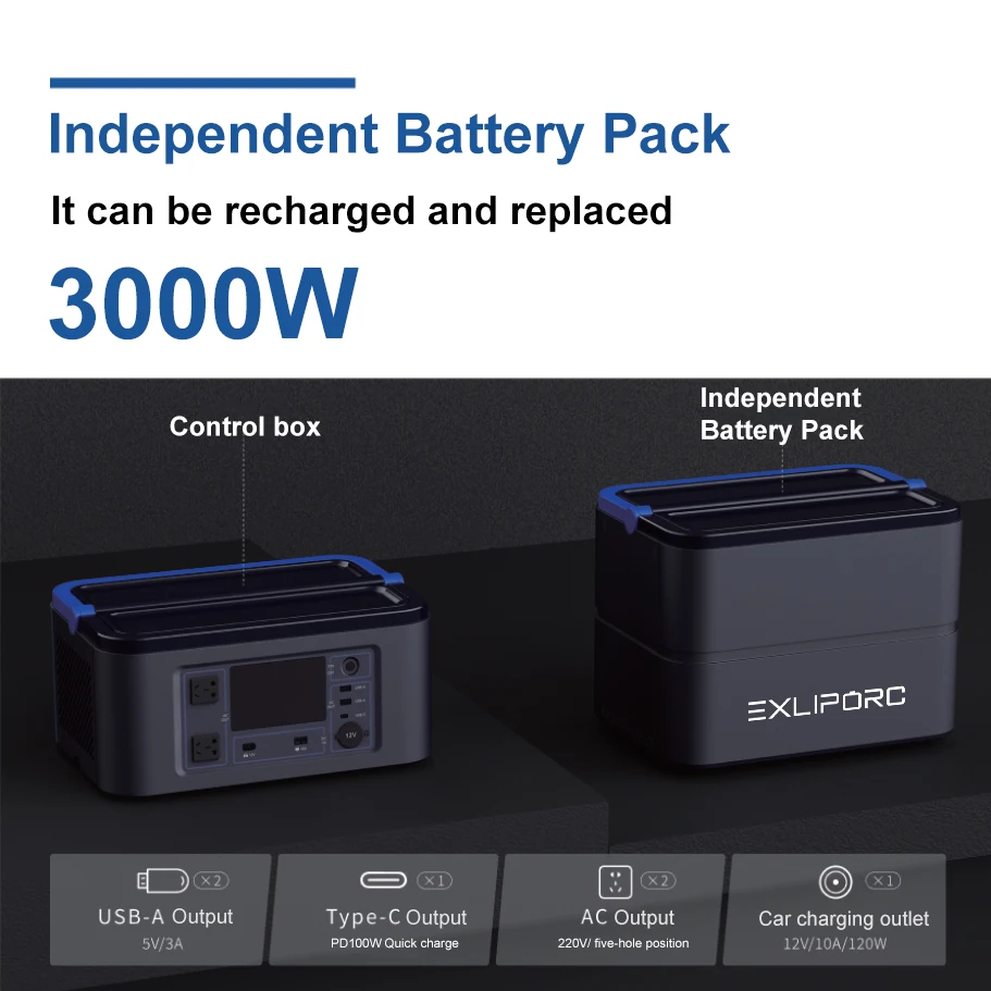 Exliporc High Power 3000w Portable Power Station Catl Ev-grade Lfp ...
