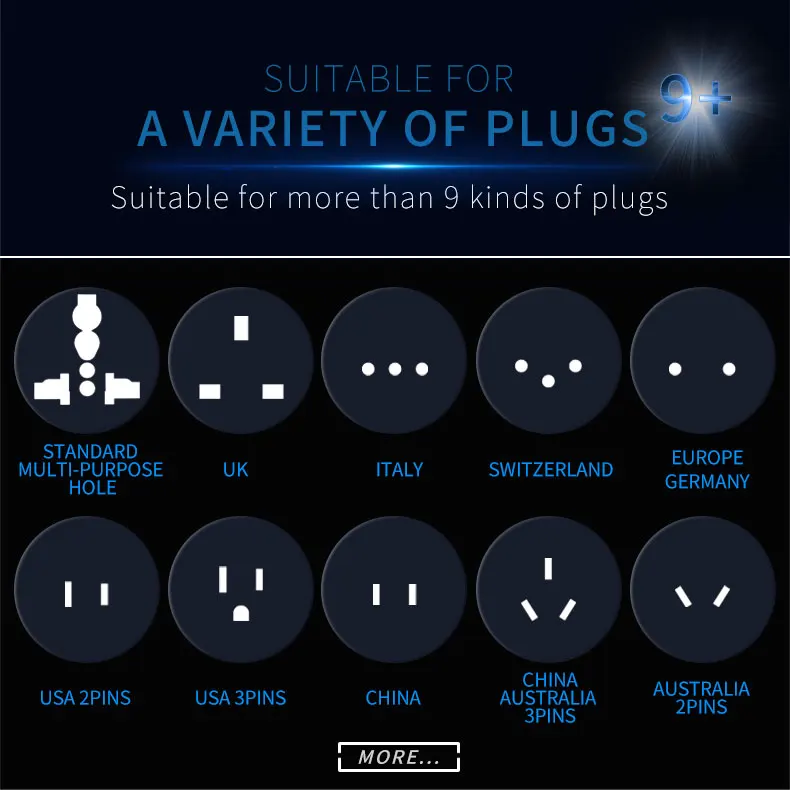 Universal Type B 3 Pin Grounded Ac Plug Travel Adapter Outlet For ...
