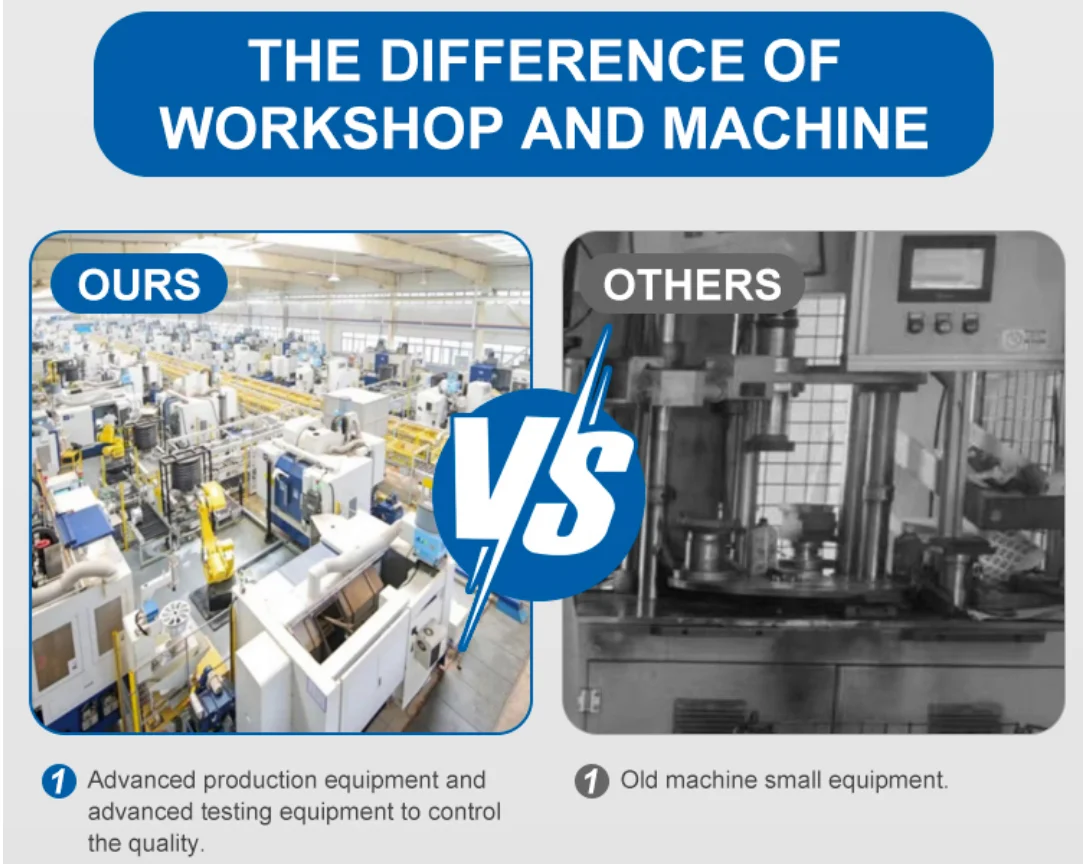 High Performance Fuel Pump System Replacement Parts for Scania Trucks ...