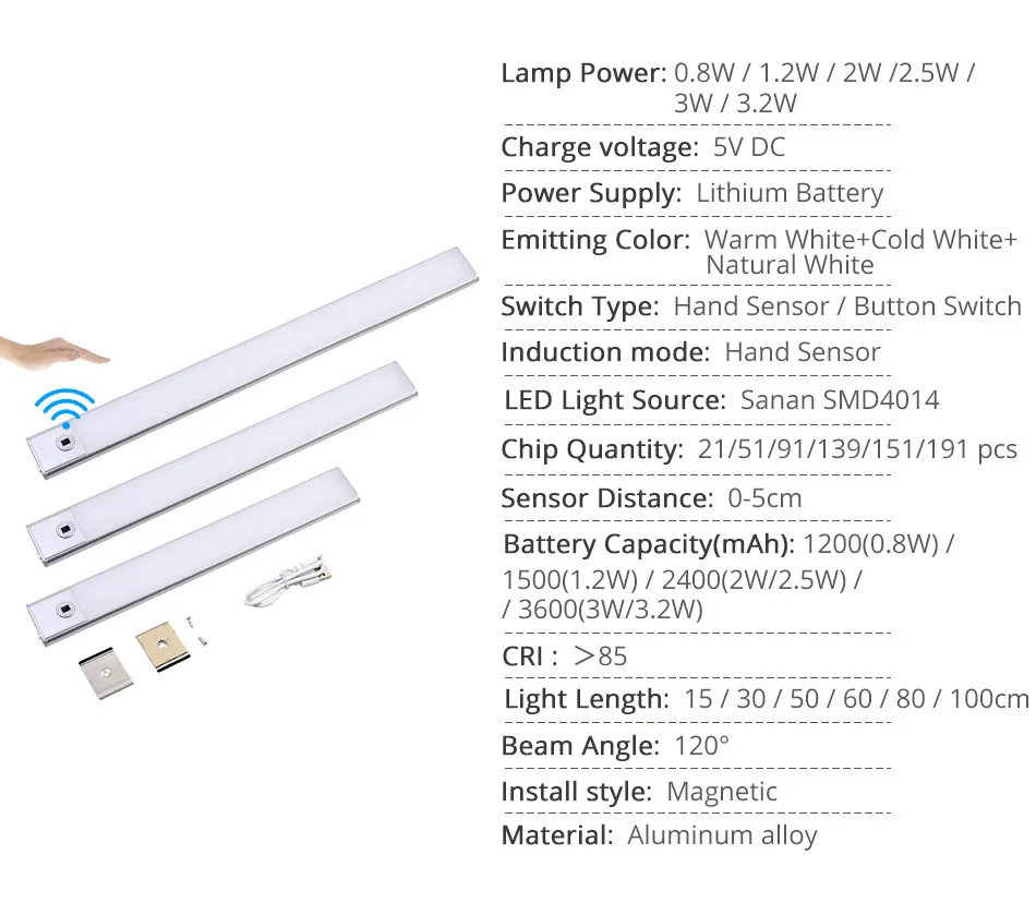 Rechargeable Linkable Remote Control Display Cabinets Light Led Under ...