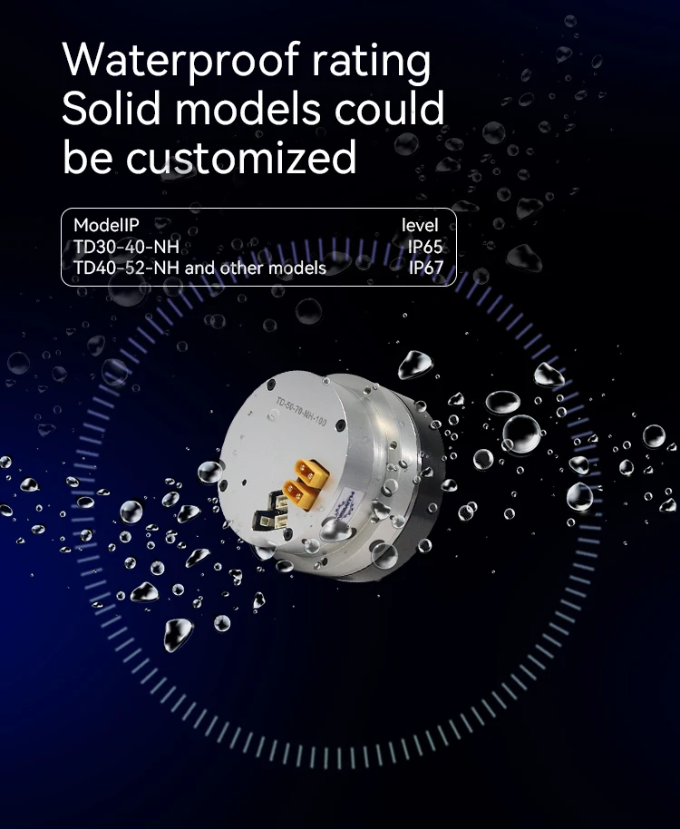 TINSMITH Robot Joint Module - High Performance & Customization