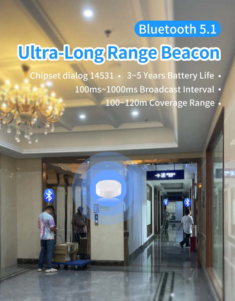 indoor positioning system IoT Bluetooth 5.1 Beacon for indoor location ...