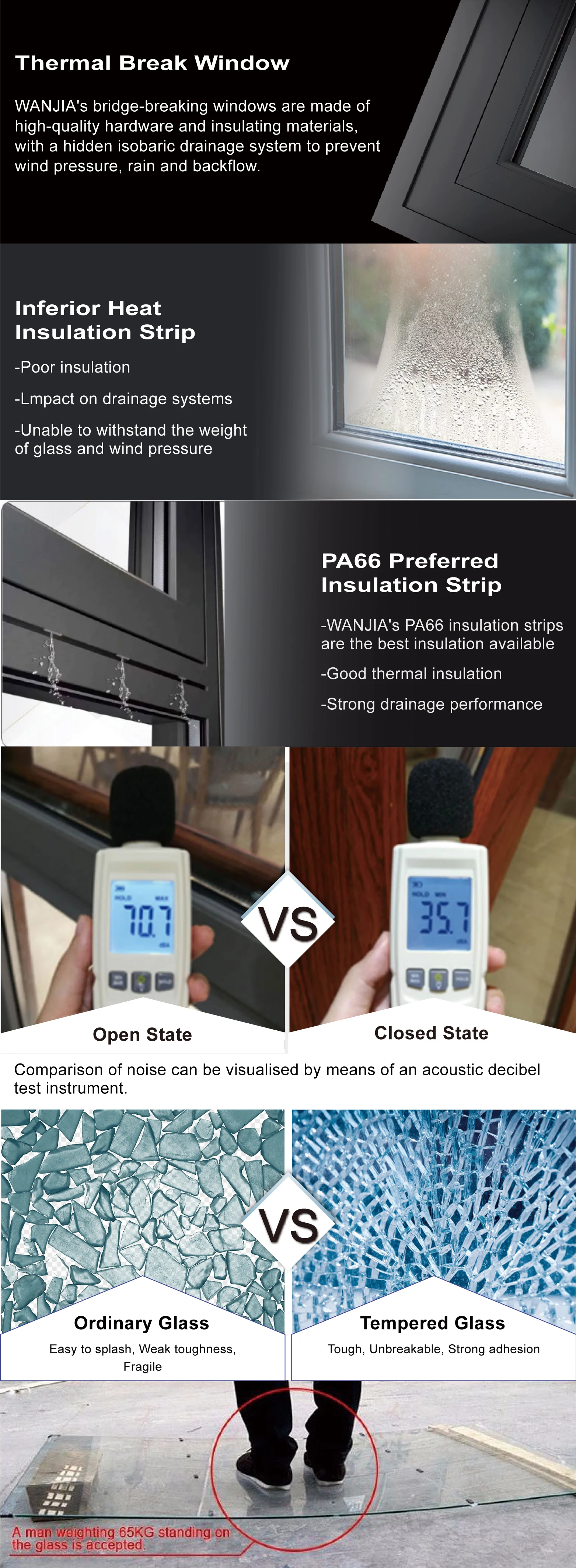 Luxury Villa Smart Electric Sliding Door Heavy Duty Thermal Break Lift ...