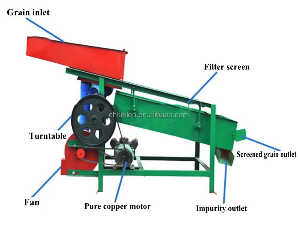 Wheat Paddy Oat Barley Cleaning Machine - High Efficiency