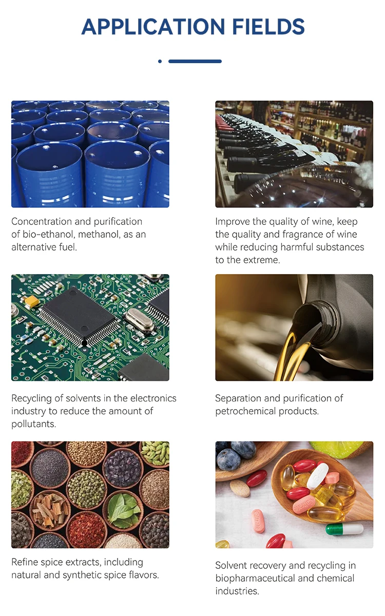 Methanol Ethanol Distillation Column - Solvent Recovery Tower
