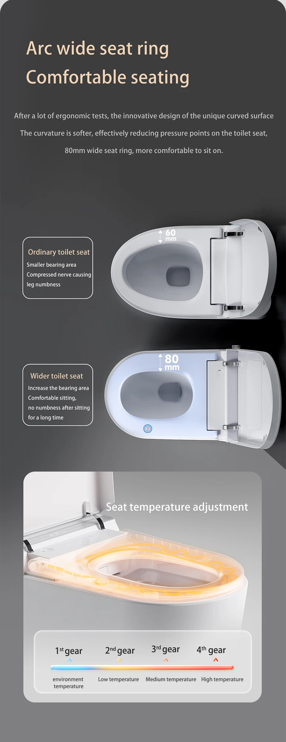 Luxury Automatic Flip U Shape Bidet Instant Heating Fresh Water ...