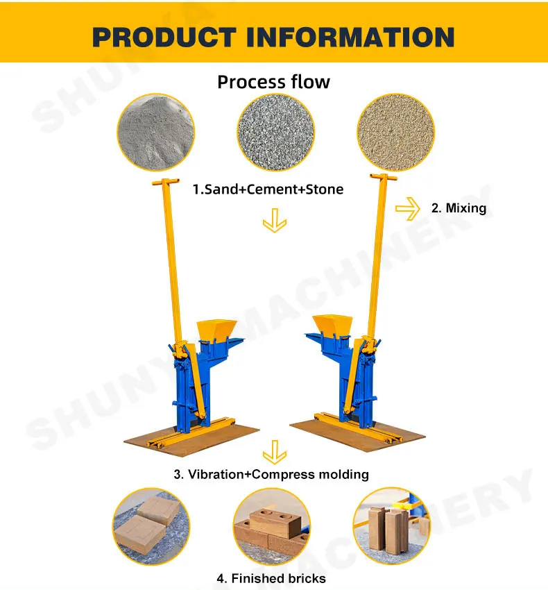 Small Manufacturing Machines Qmr2-40 Manual Interlocking Soil Clay ...