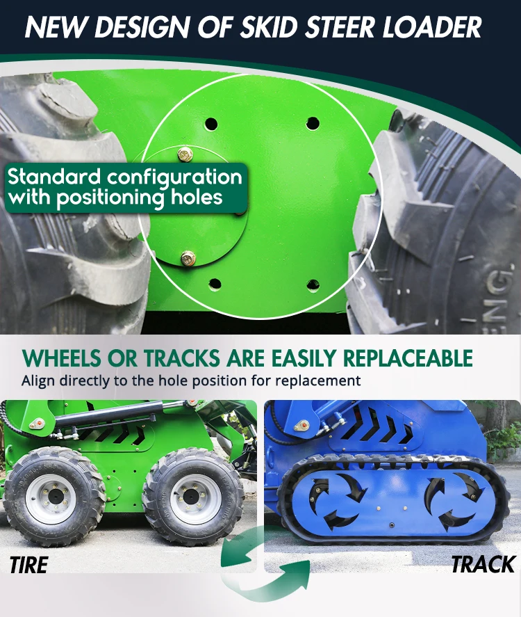 Skid Steer Loader with Track - High Efficiency & Durability