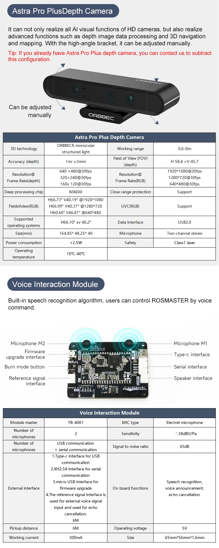 Rosmaster X1 Ros Robot For Jetson Nano 4gb Tx2 Nx Raspberry Pi 4b - Buy Programmable Robot ...