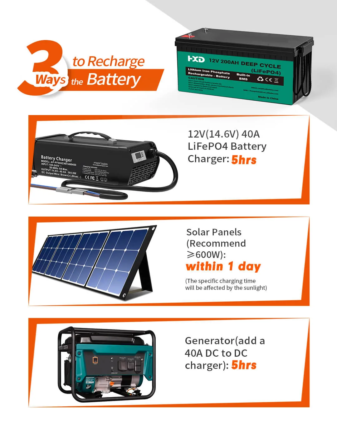 12V 24V 100Ah 200Ah 300Ah 400Ah 500Ah 600Ah 700Ah 800Ah 1000Ah Lifepo4 ...