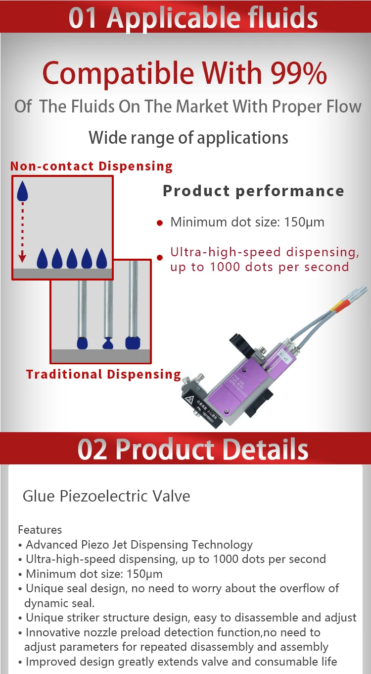 BZY-YD101 High Frequency Glue Spray Valve - Precision & Durability