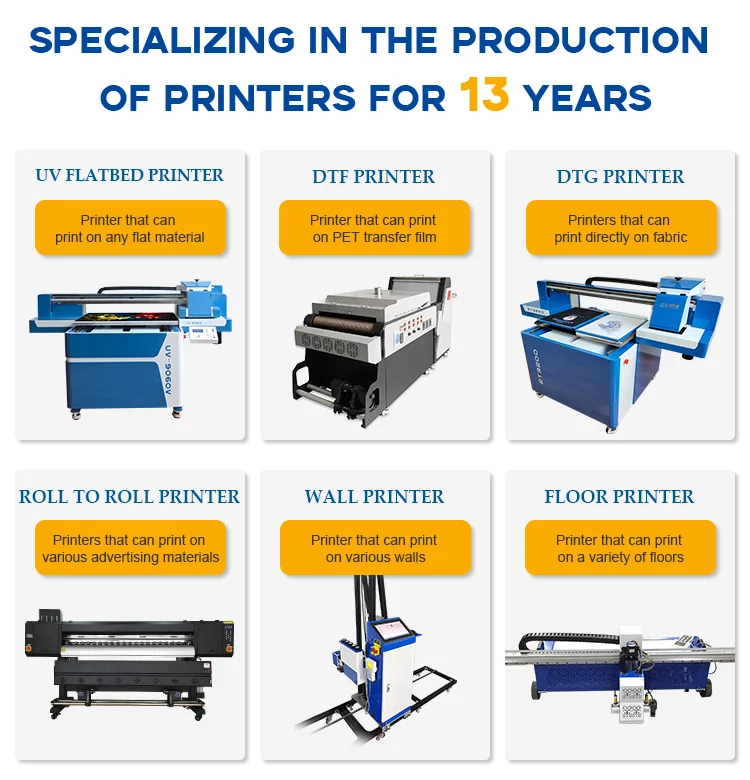 Mimaki UV Desktop Screen 9060 - Cheapest Coroplast A5 Flatbed Printer