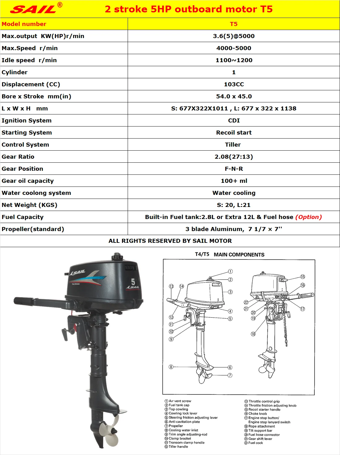 SAIL 2 Stroke Outboard Motors - Power and Efficiency