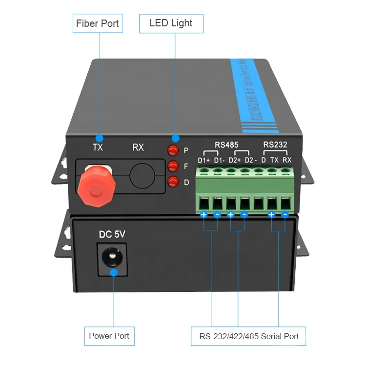 RS232 RS485 RS422 to Fiber Converter - Reliable Data Transmission